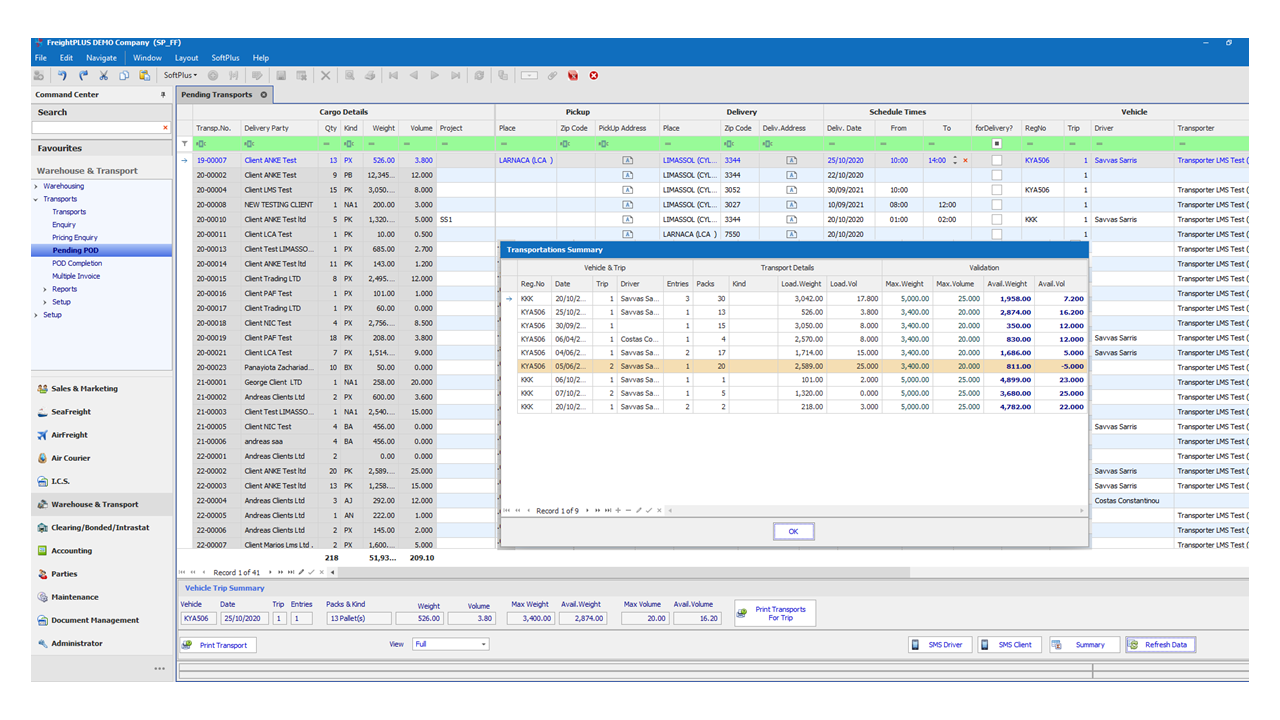 Transport / Deliveries – Softplus IT Solutions